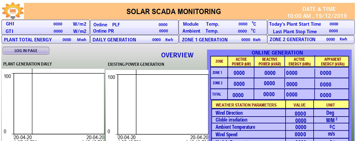 Portfolio Details - Knight Bootstrap Template