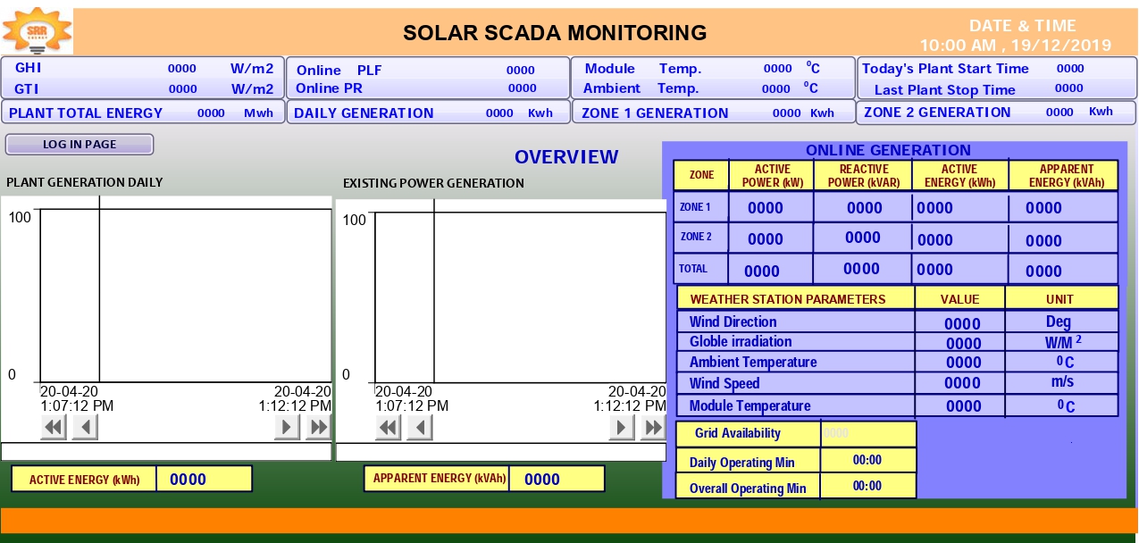 Portfolio Details - Knight Bootstrap Template